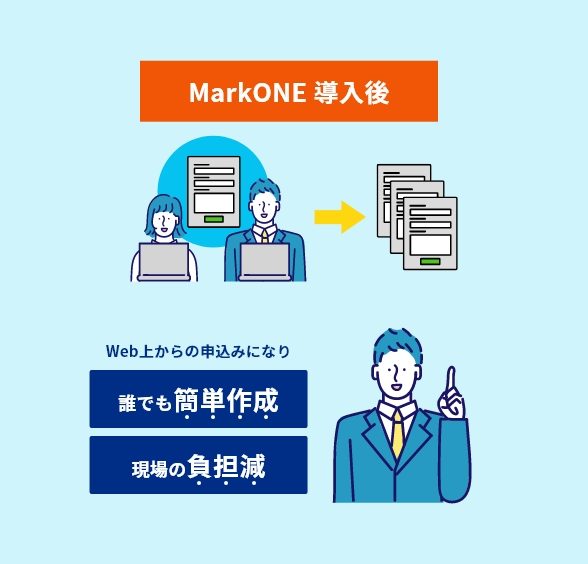 公共機関様｜導入事例｜統合型ネットマーケティングツールMarkONE